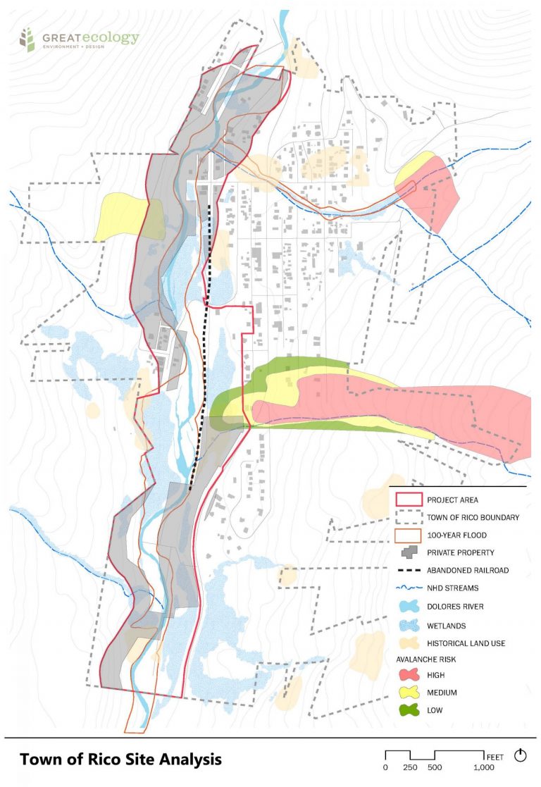 Town of Rico Long-Range Planning – Great Ecology