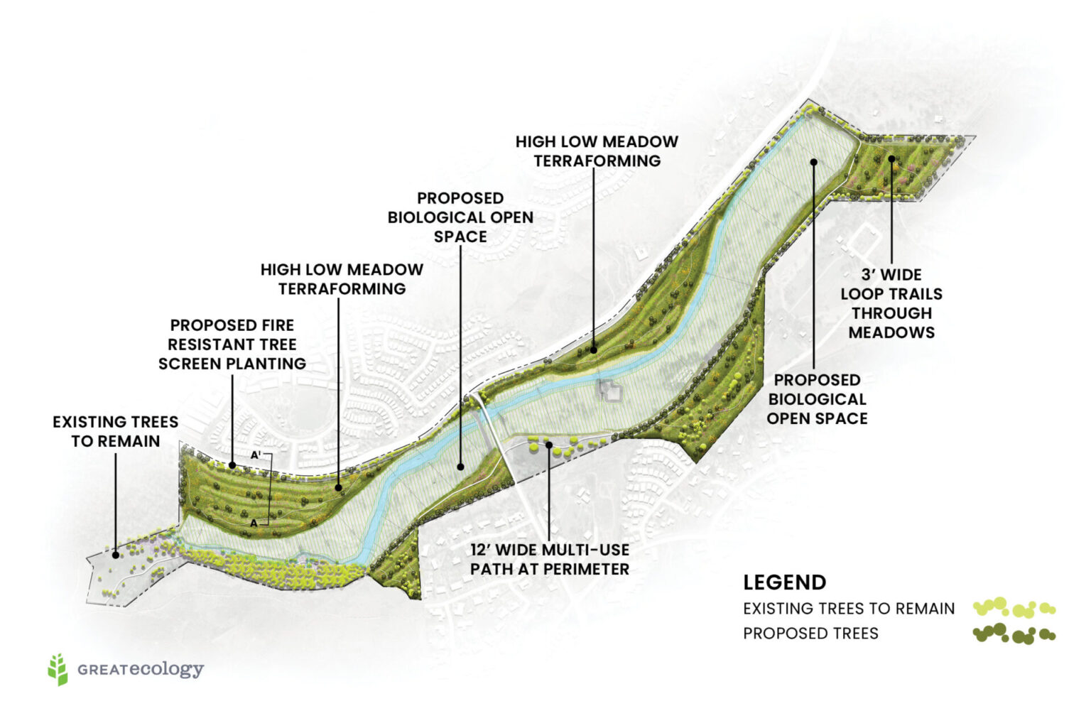 Landscape Architecture as Integrated Ecological Design – Great Ecology