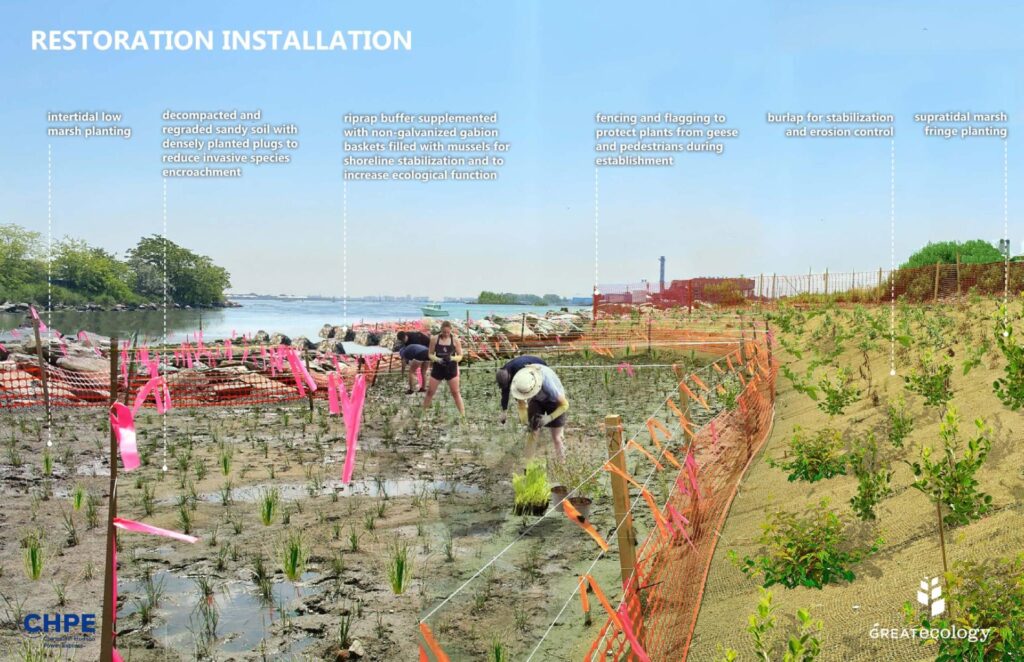 Landscape Architecture as Integrated Ecological Design – Great Ecology